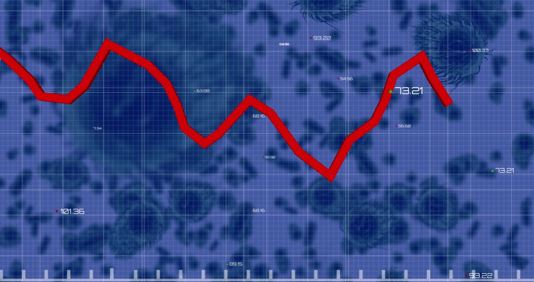 Red Line Graph Overlay on Virus Micrograph Illustrating Data Trends